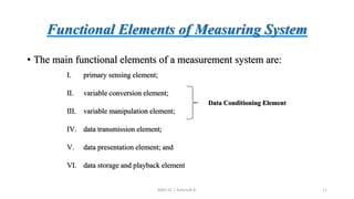 CHAPTER ONE: Introduction to Instrumentation and Measurement.pptx