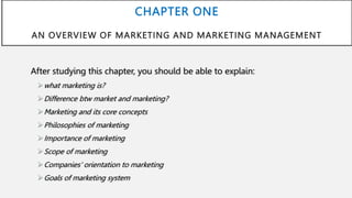 An Overview of Marketing .pptx