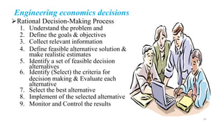 Chapter One:Basic principle of engineering economics PPT(pdf) | PDF