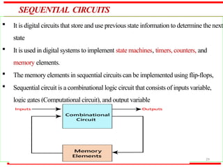Chapter_One.pptx of computer organization and | PPT