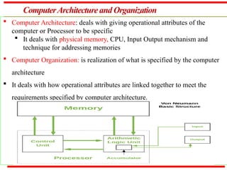 Chapter_One.pptx of computer organization and | PPT