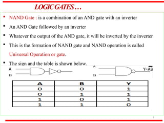 Chapter_One.pptx of computer organization and | PPTX