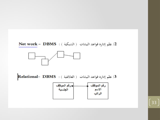 Database System/Chapter_One_Introduction.pptx