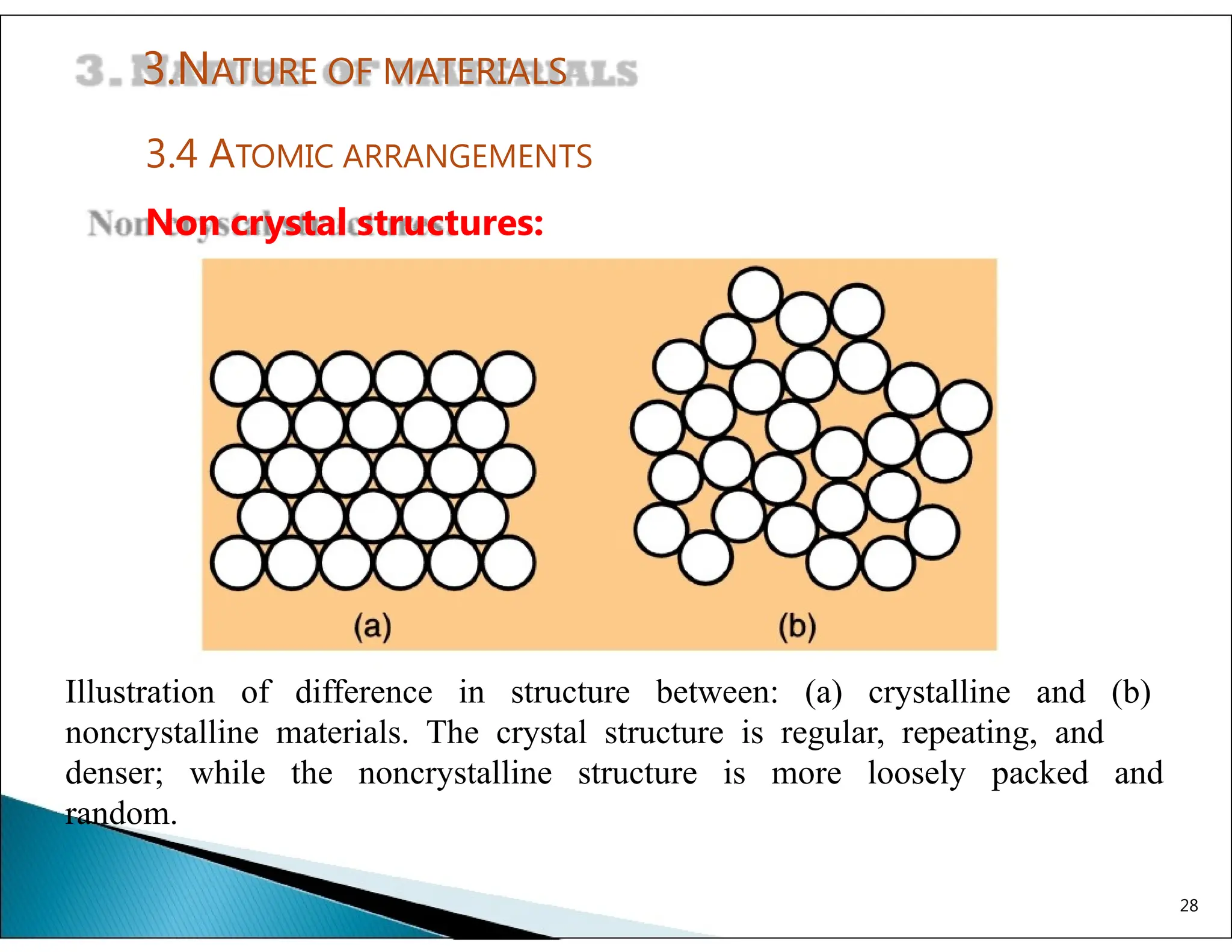 Construction material chapter one.pptx for civil engineering | PPTX