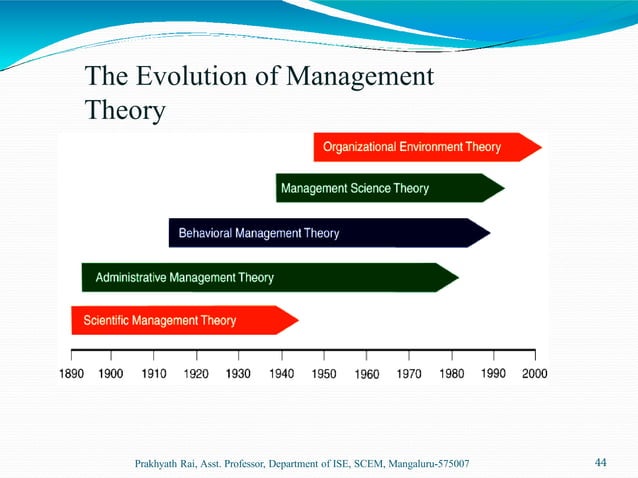 Chapter One- Introduction to management ppt | PPT