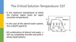 State of matter (Physical Pharmacy) | PPTX