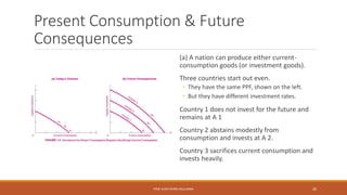 Chapter one 1 | PPTX | Commodities | Economy