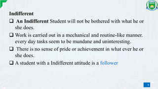 Chapter One attitude.pptx