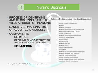 Chapter One Concepts Basic to perioperative nursing | PPT