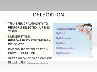 Chapter One Concepts Basic to perioperative nursing | PPT