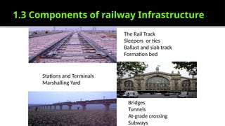 Chapter One Basics Of Railway Engineering.pptx | Rail Travel | Travel Type