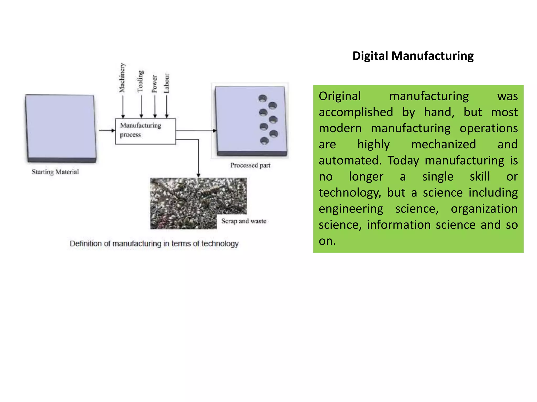 Chapter one digital manufacturing.pptx