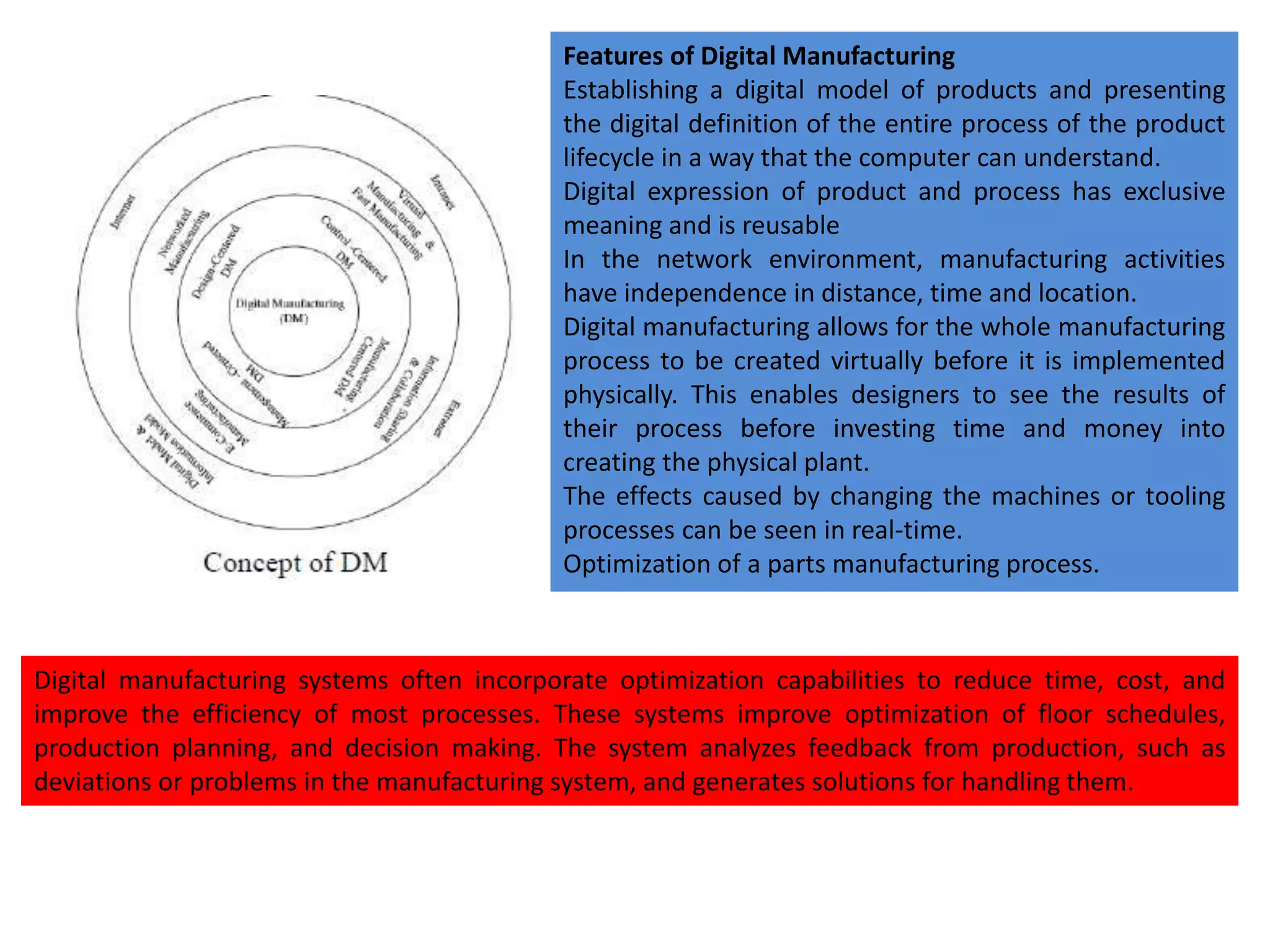 Chapter one digital manufacturing.pptx