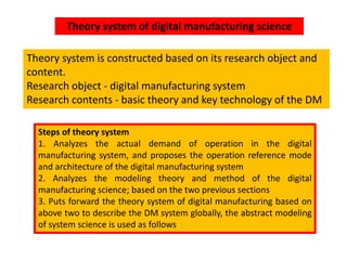 Chapter one digital manufacturing.pptx