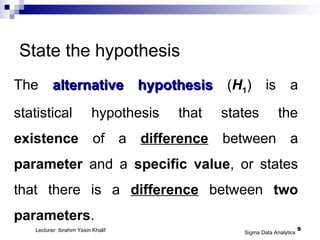 Chapter One Hypothesis SIGNIFICANCE Testing.ppt