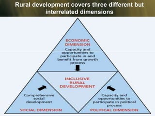 Chapter one Introduction.ppt