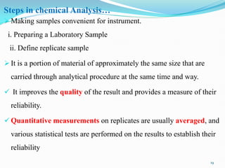 analaytical chemistry for medical laboratory.pdf