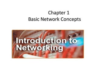 chapter one introduction to computer network maruf.pptx