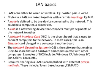 chapter one introduction to computer network maruf.pptx