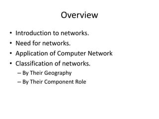 chapter one introduction to computer network maruf.pptx