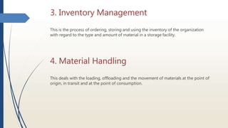 chapter one introduction to logistic.pptx