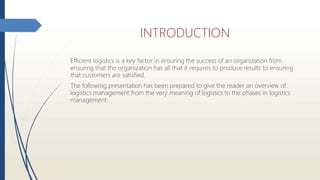 chapter one introduction to logistic.pptx