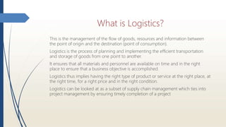 chapter one introduction to logistic.pptx
