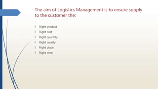 chapter one introduction to logistic.pptx