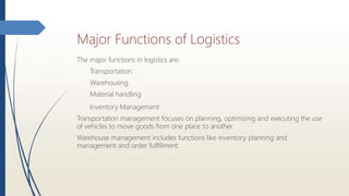 chapter one introduction to logistic.pptx