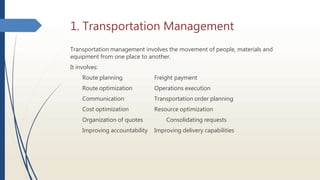 chapter one introduction to logistic.pptx