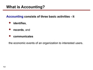 Chapter one Introduction to project accounting.ppt