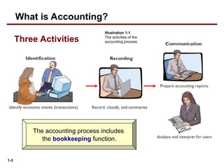 Chapter one Introduction to project accounting.ppt