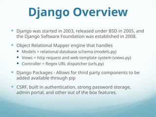 chapter One Introduction to python django.pptx