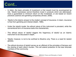 Chapter one: Introduction to Takaful | PPTX