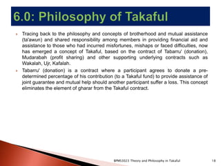 Chapter one: Introduction to Takaful | PPTX