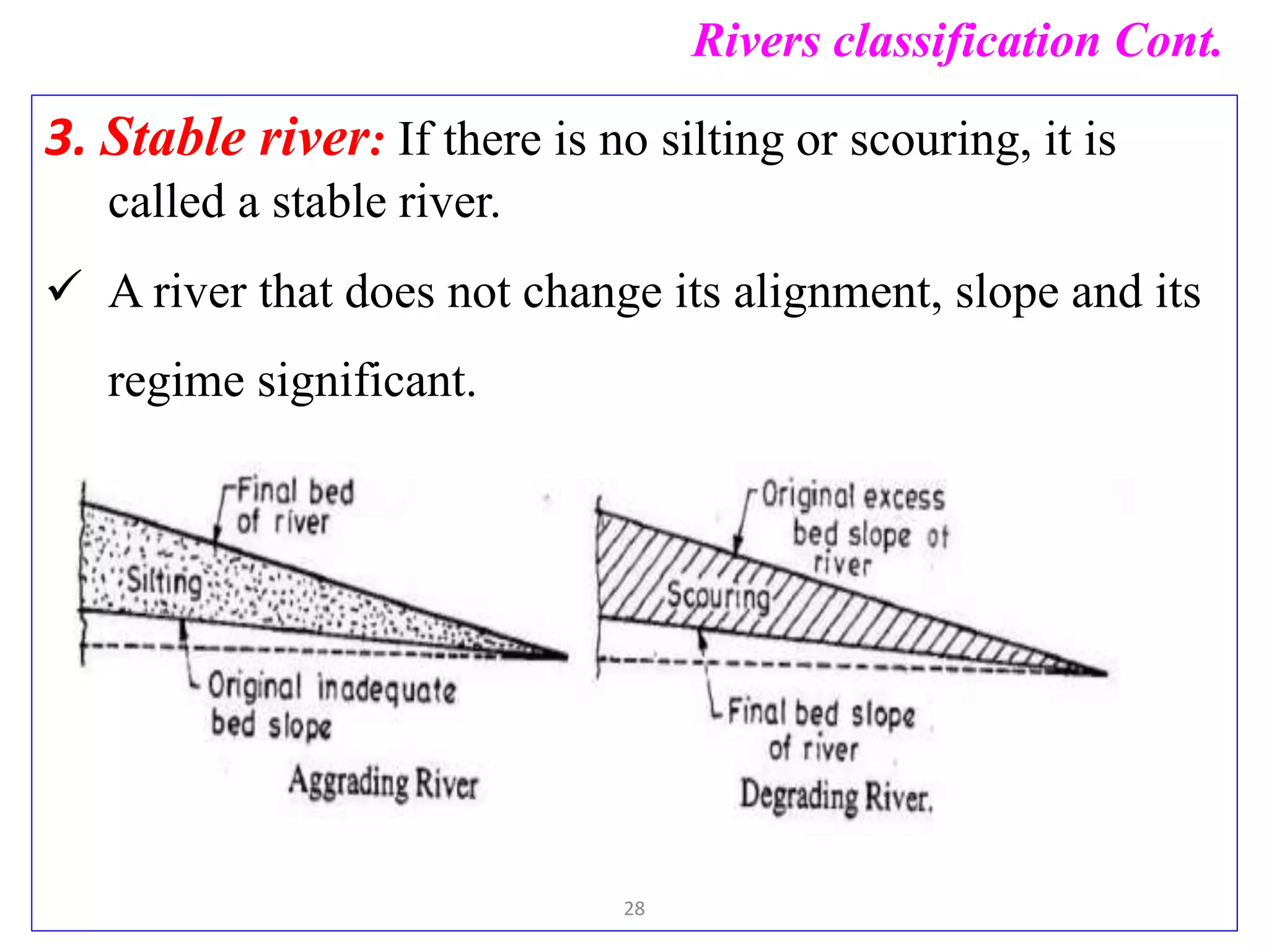 Introduction to River Engineering | PPTX