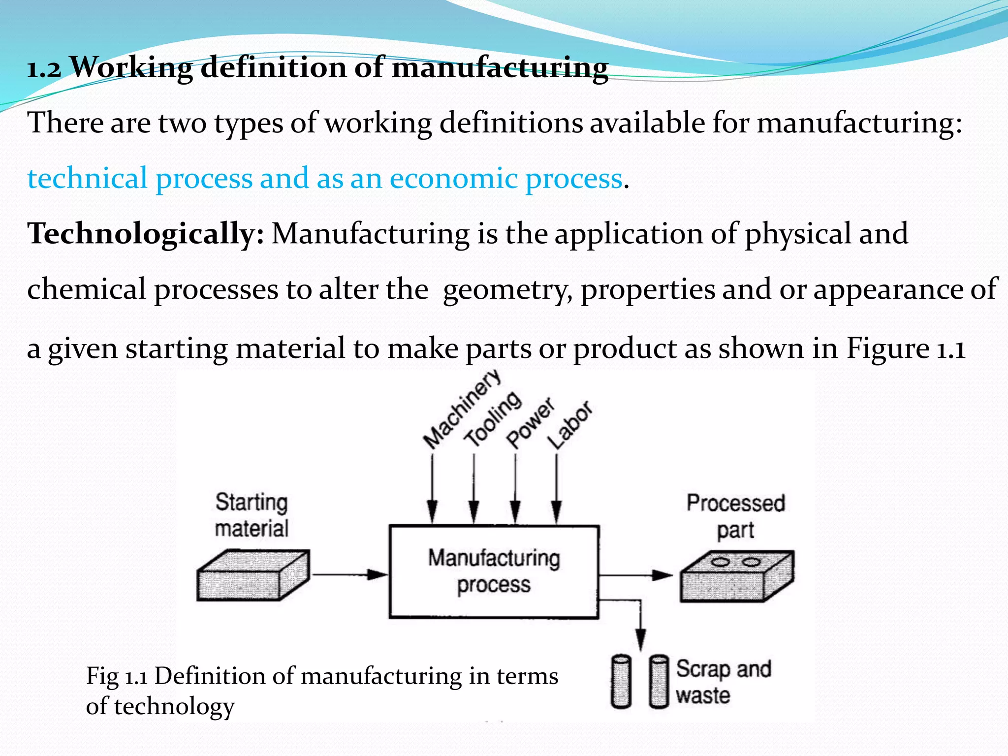 chapter one mfg process.pptx