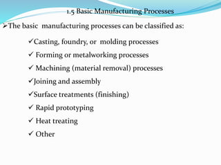 chapter one mfg process.pptx