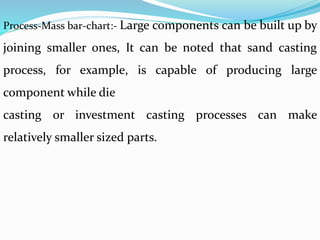 chapter one mfg process.pptx