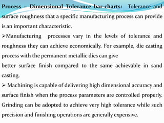 chapter one mfg process.pptx