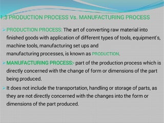 chapter one mfg process(1).pdf