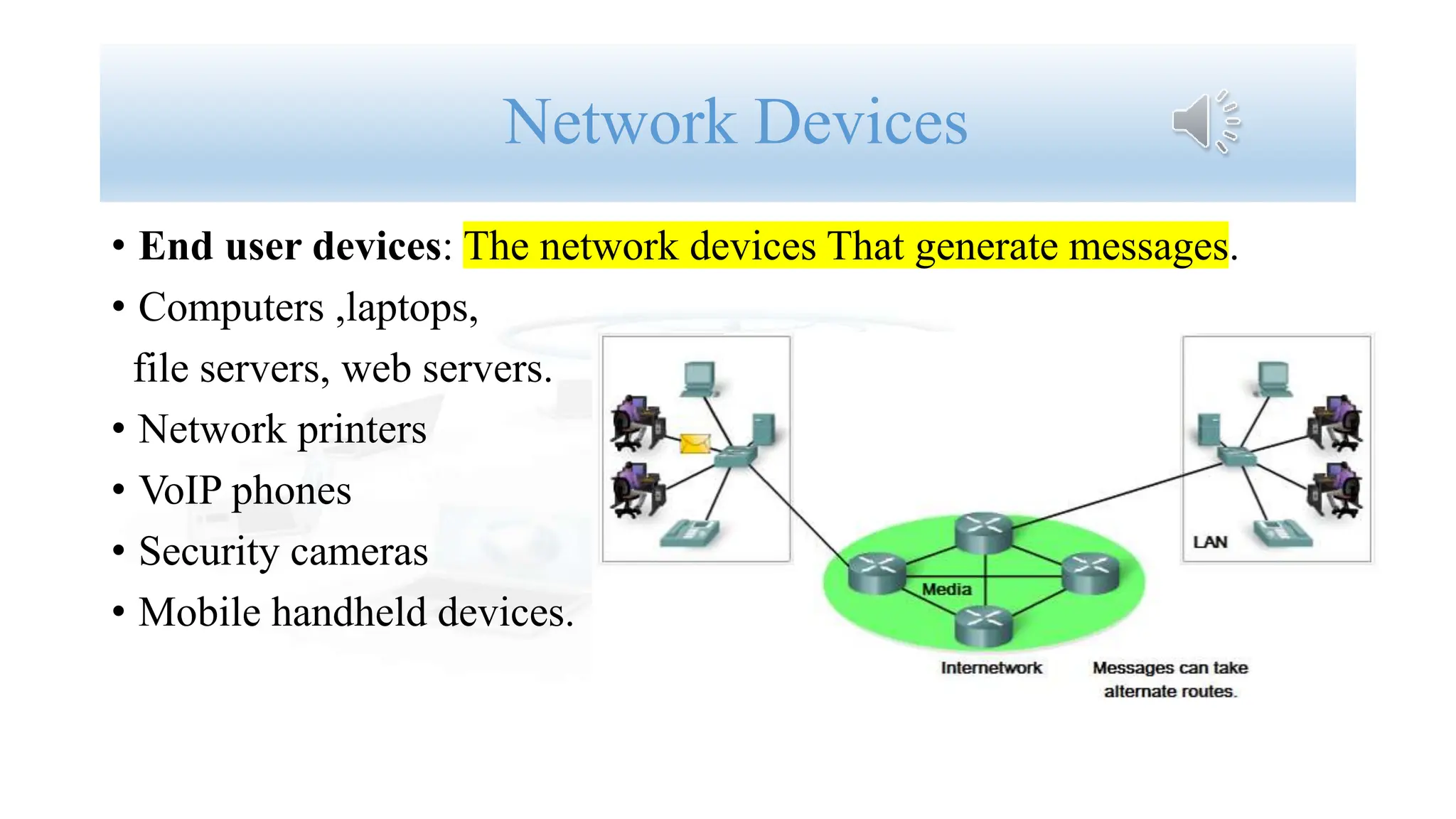 Chapter One, Part Two - Introduction.pptx