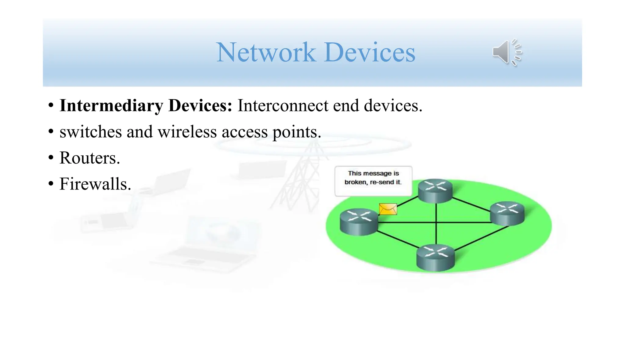 Chapter One, Part Two - Introduction.pptx