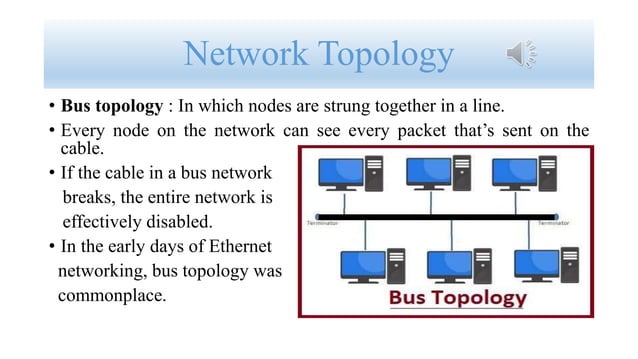 Chapter One, Part Two - Introduction.pptx