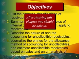 Accounting II Chapter One Receivables Updated.pptx