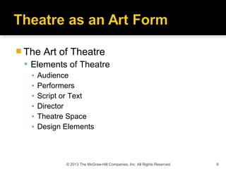 Chapter one theatre the art form power point | PPT