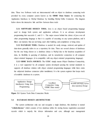 Vehicle license registration system | PDF