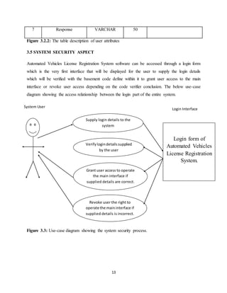 Vehicle license registration system | DOCX