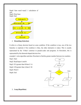 chapter one && two.pdf