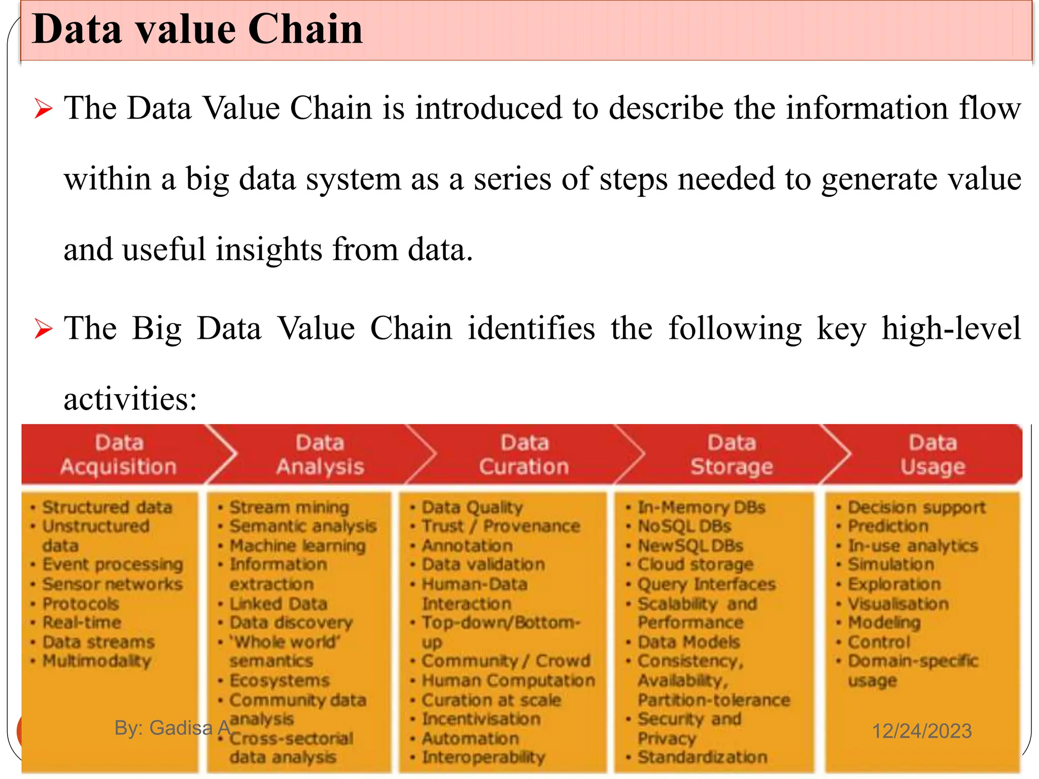 Chapter One & Two.pptx introduction to emerging Technology | PPTX
